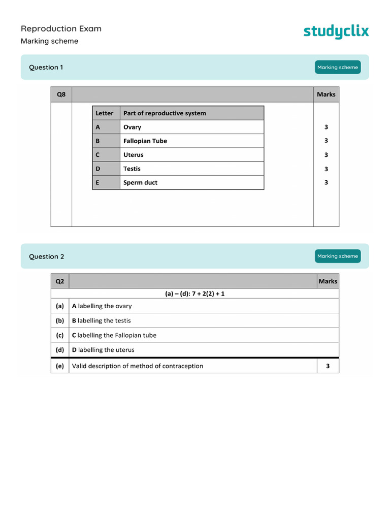 Reproduction Exam Questions With Marking-Scheme | PDF