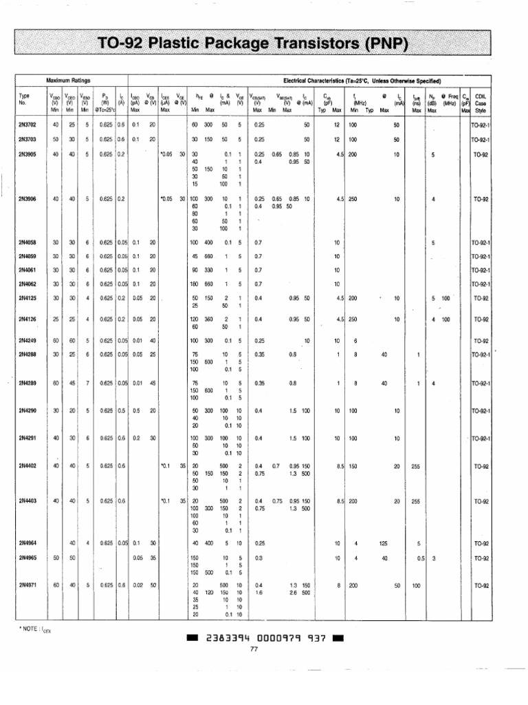 T0-92 Plastic Package Transistors (PNP) | PDF