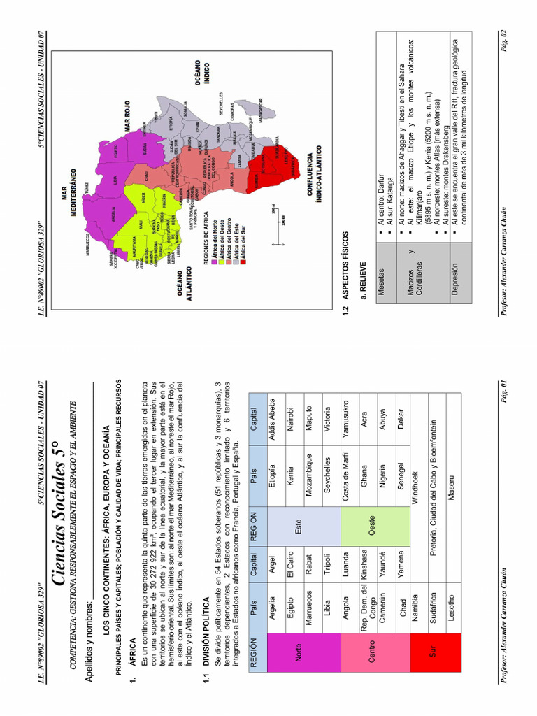 Unidad 07 - 5°ccss Ii | PDF