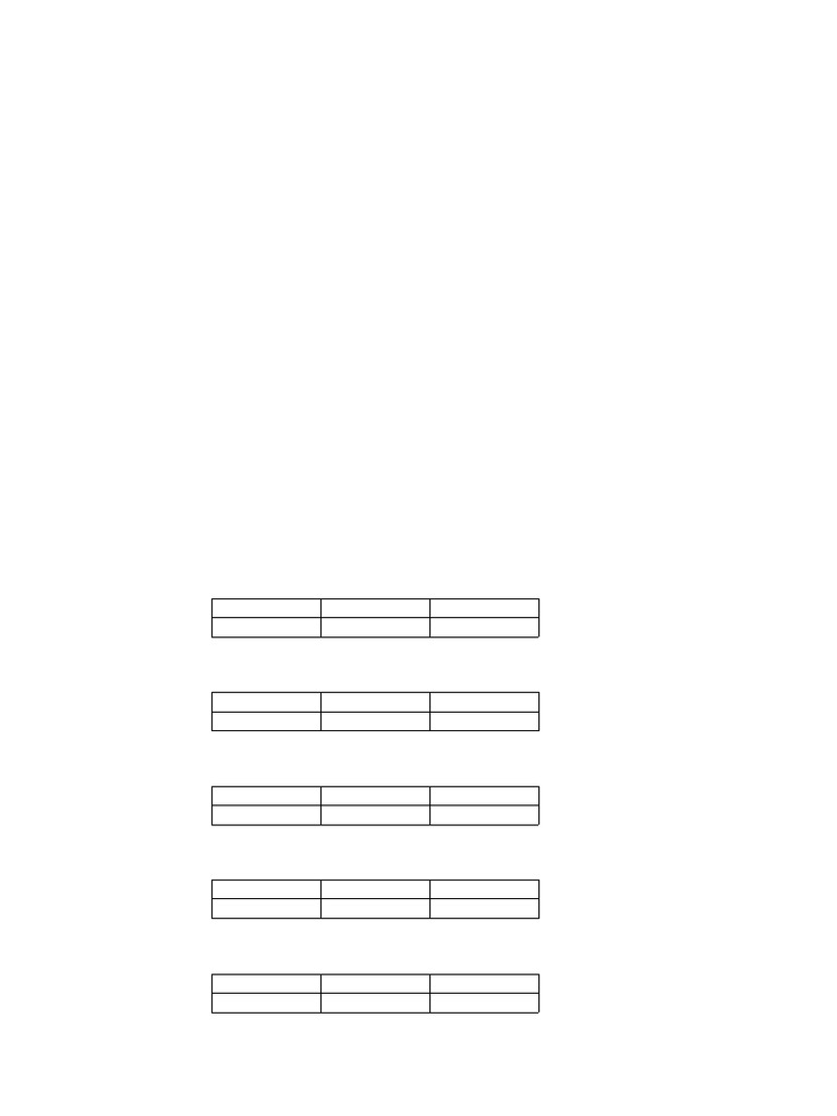 Psychometric Success Verbal Ability - Comprehension Practice Test 2 ...