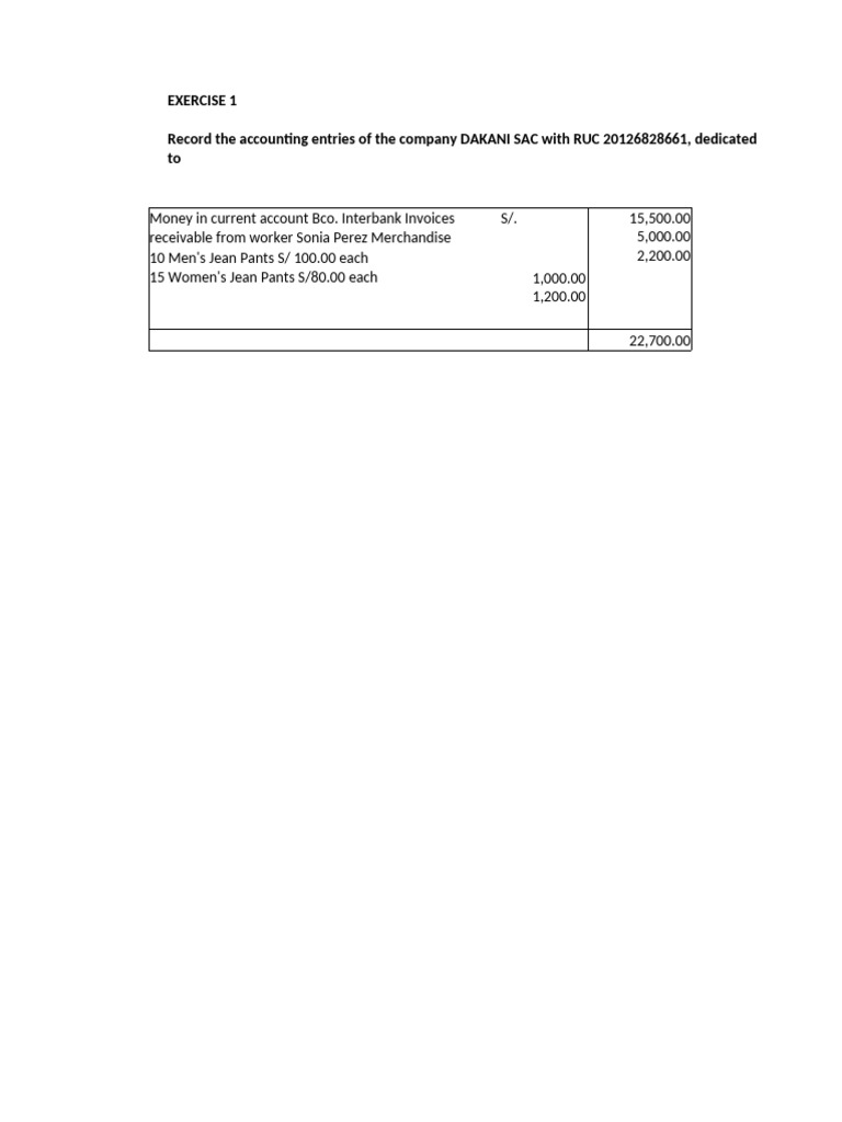 Accounting Entries for DAKANI SAC | PDF | Receipt | Invoice