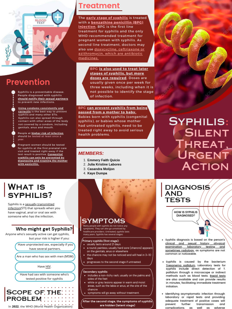 SYPHILIS AWARENESS_20250129_210324_0000 | PDF | Sexually Transmitted ...
