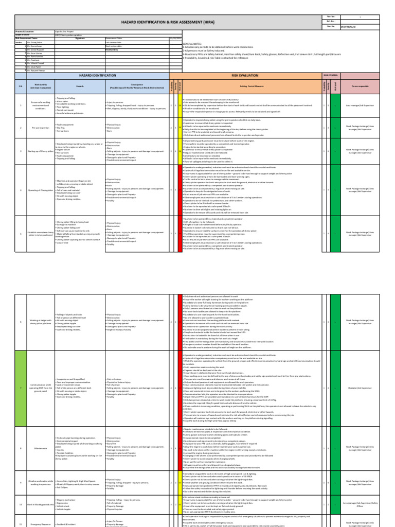 Risk Assessment For EWP, Manlifter, Cherry Picker Rev01 | PDF ...