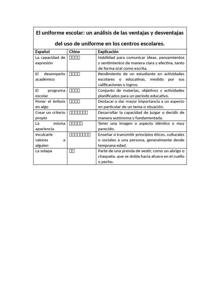 Ventajas y desventajas del uniforme escolar | PDF