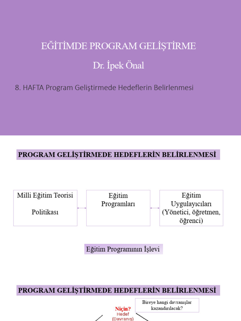 Hedef Ve Kazanımların Düzenlenmesi | PDF