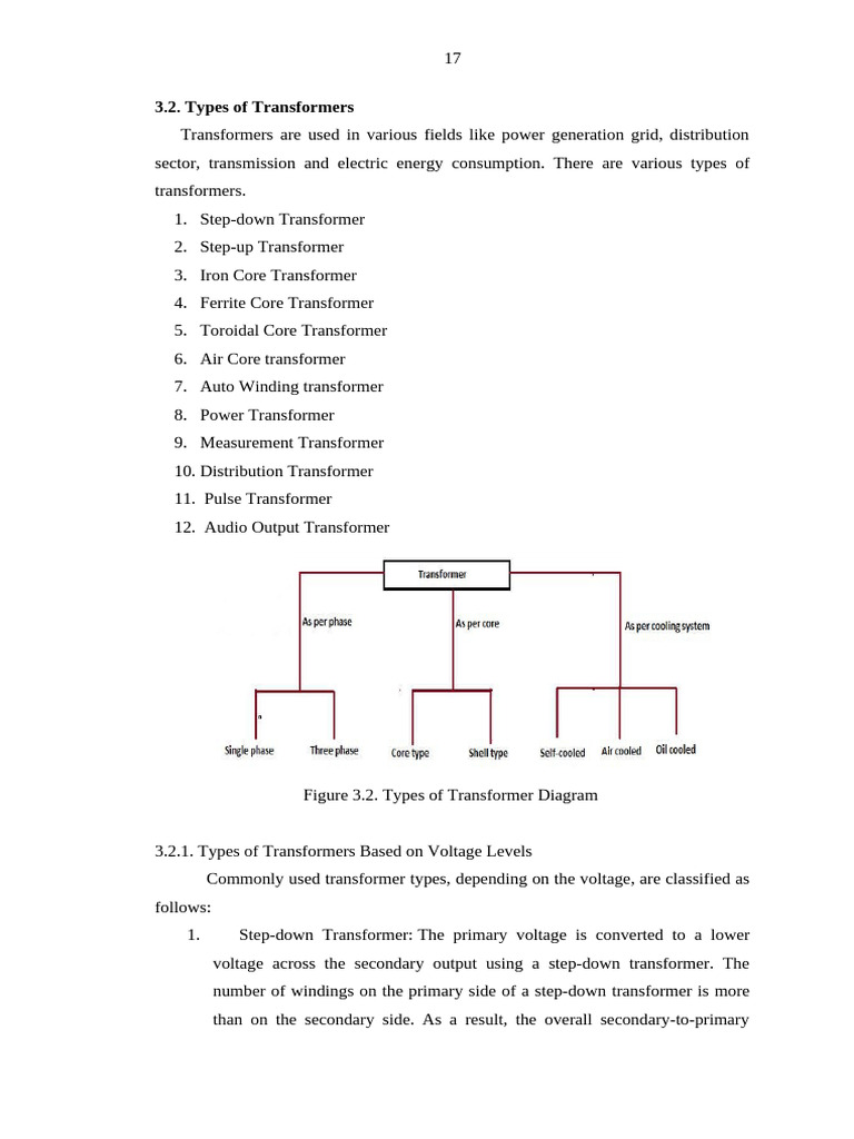 CH3-1.2 | PDF | Transformer | Electromagnetic Induction