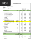 Construction Material Price List 2025 | PDF