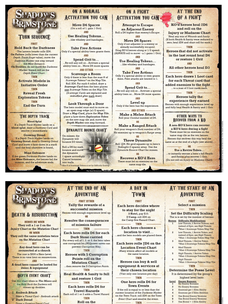 The Best Brimstone Cheat Sheet v1.4.1 | PDF | Gaming