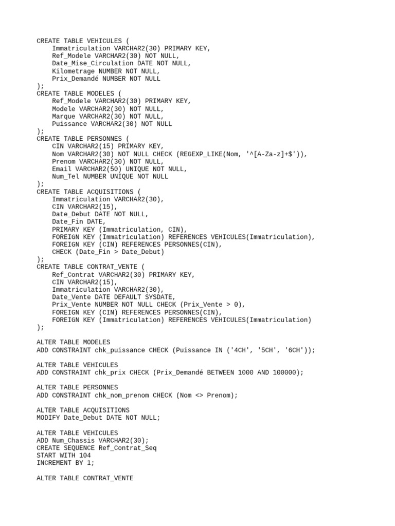 Porsite 1 Et 2 SGBD Rendu Eya Dhaouadi 3a8 | PDF