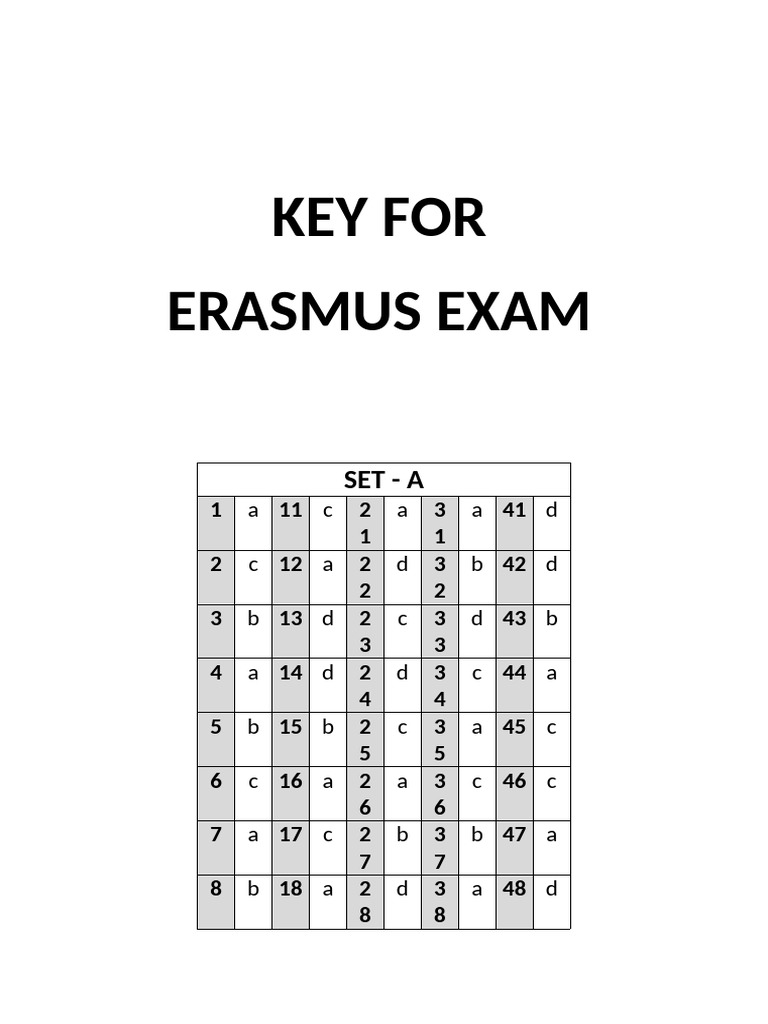 Erasmus Sınav Ornegi - 2014 - Cevap Anahtarı | PDF