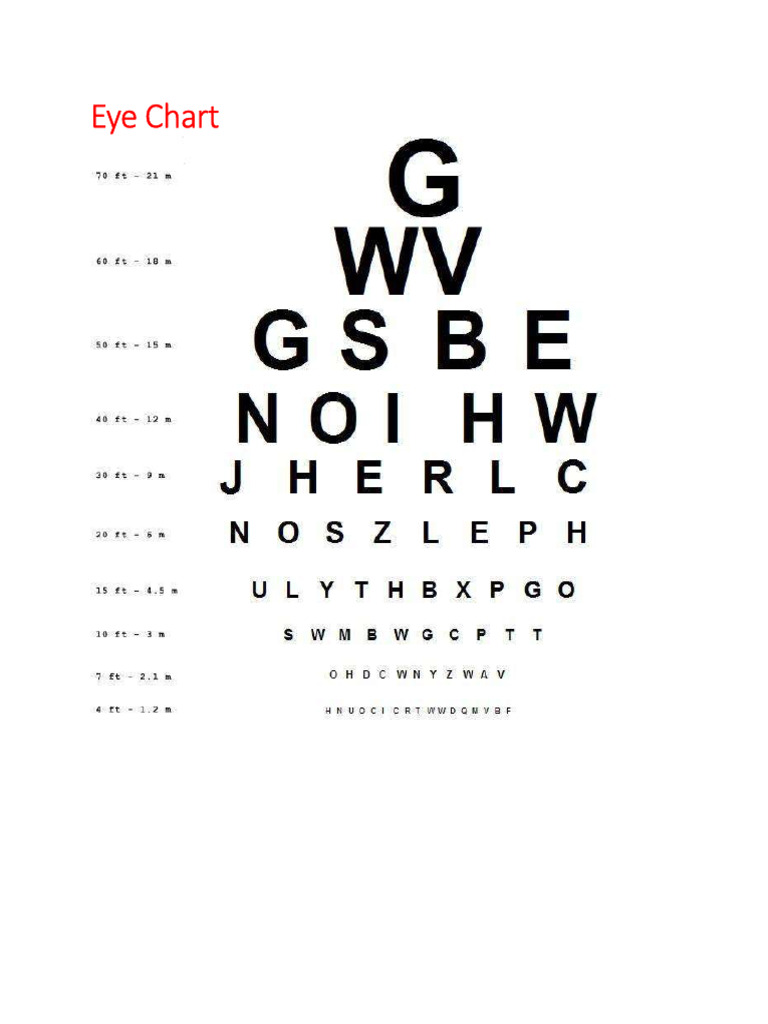 Eye Chart | PDF