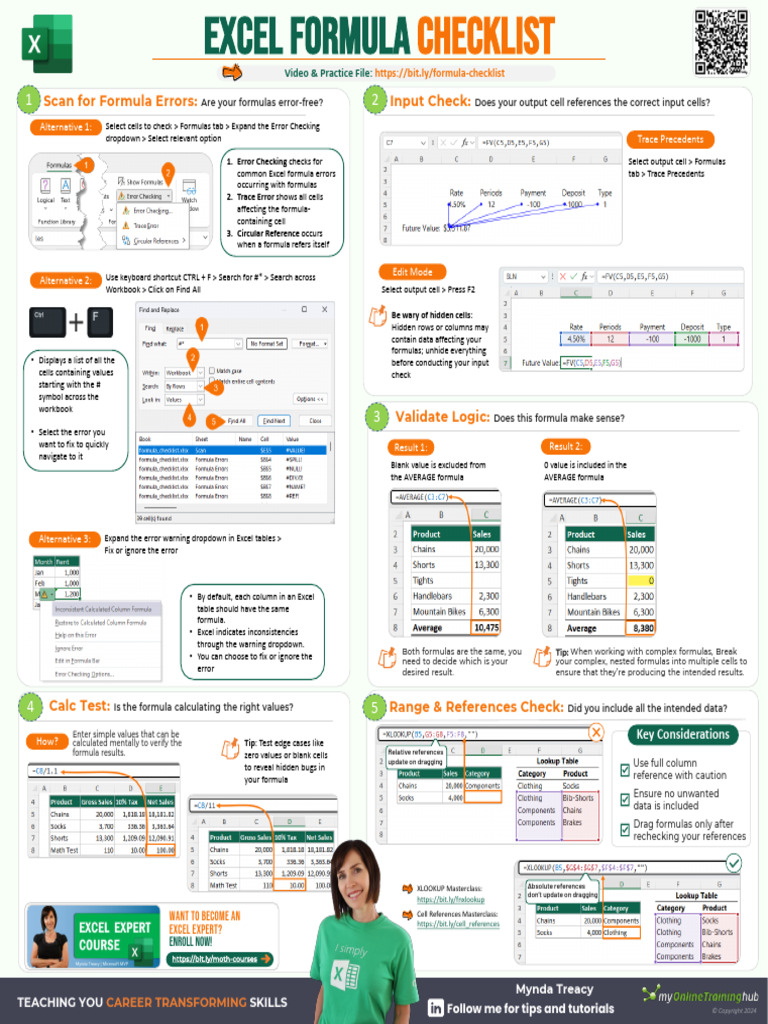 excel_formula_checklist_and_errors | PDF | Microsoft Excel | Formula