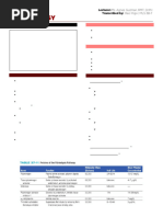 Dubai Drug Code List & eClaimLink Updates | PDF | Pharmacy | Dubai