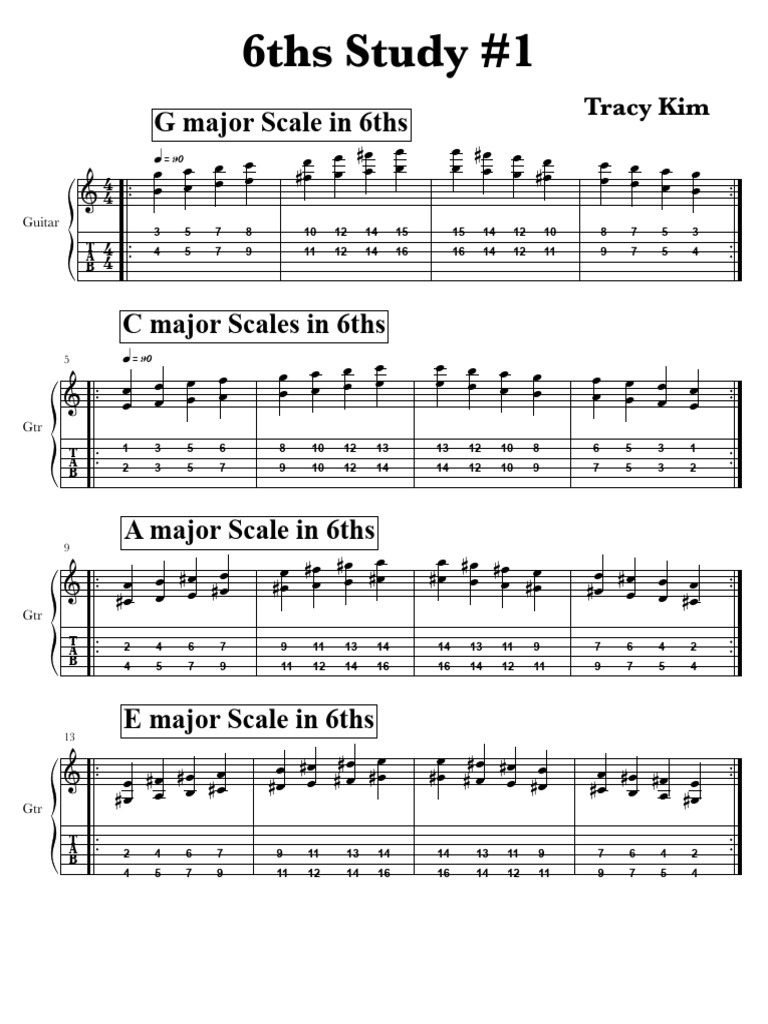 Guitar Scales in 6ths: G, C, A, E Major | PDF