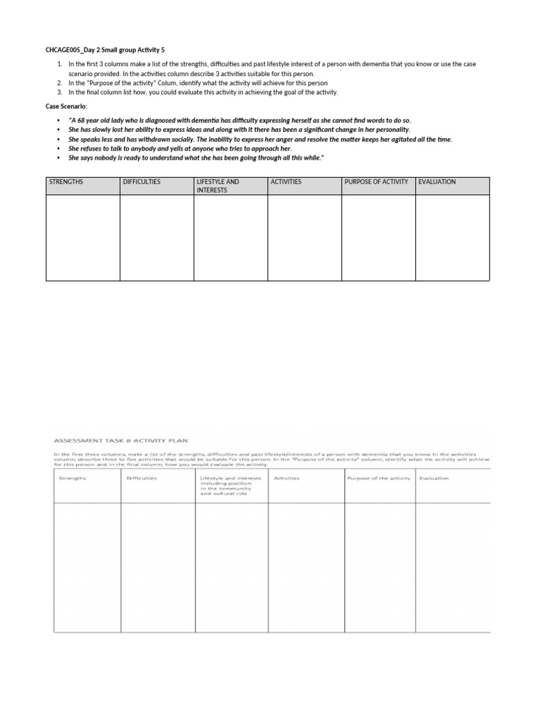 CHCAGE005 - Day 2 Small Group Activity 5 | PDF