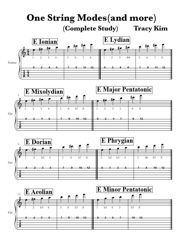 Guitar Modes and Scales Overview | PDF | Mode (Music) | Musicology
