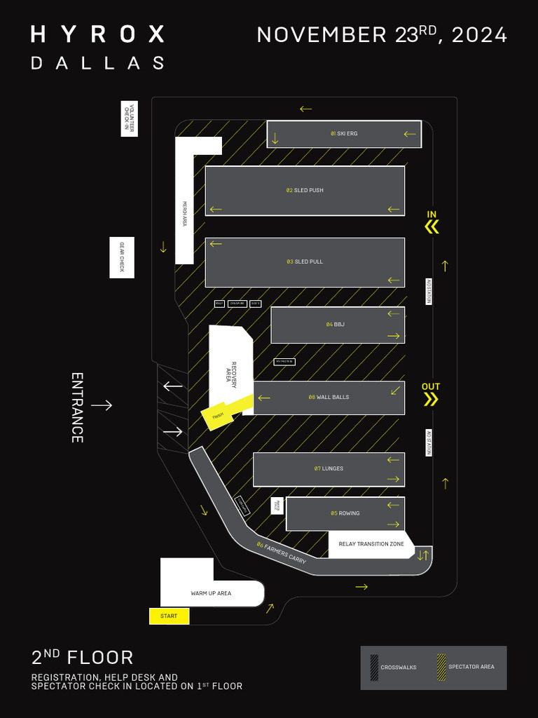 Hyrox Us Dallas | PDF