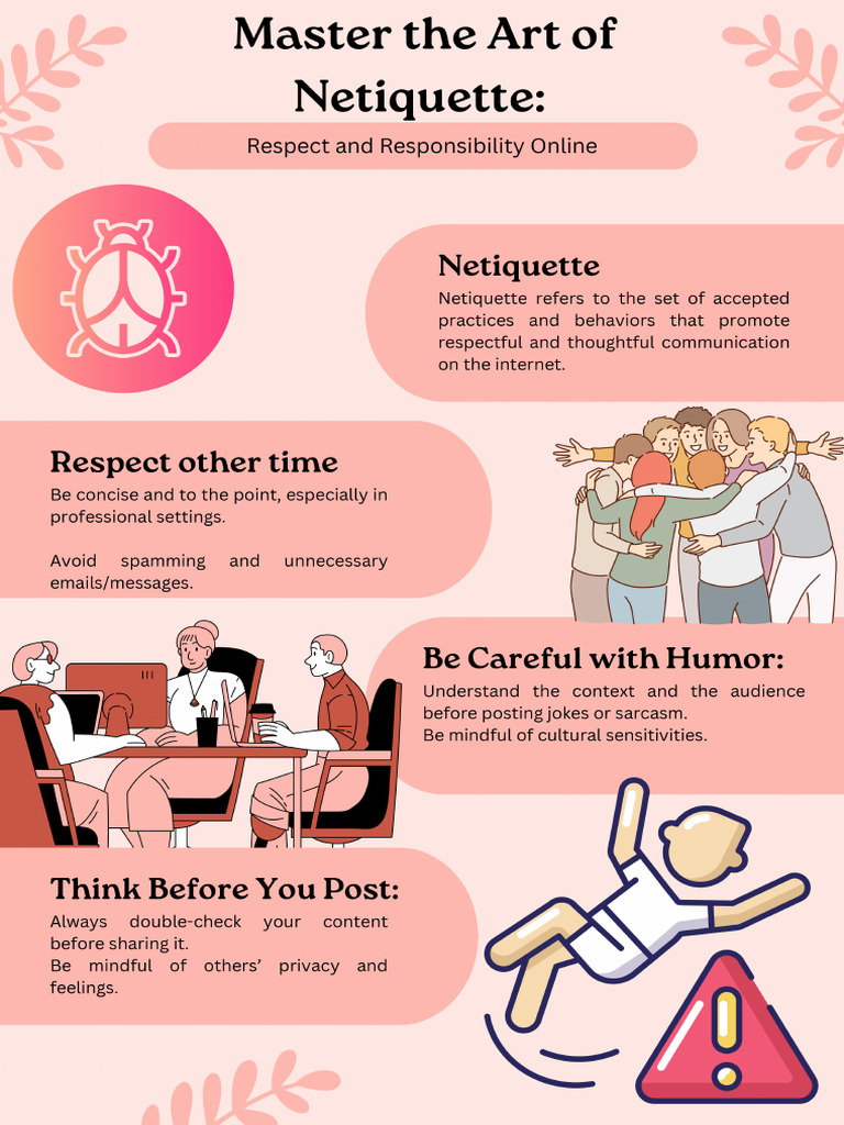 Master The Art of Netiquette Respect and Responsibility Online - 20250131 - 153407 - 0000 | PDF