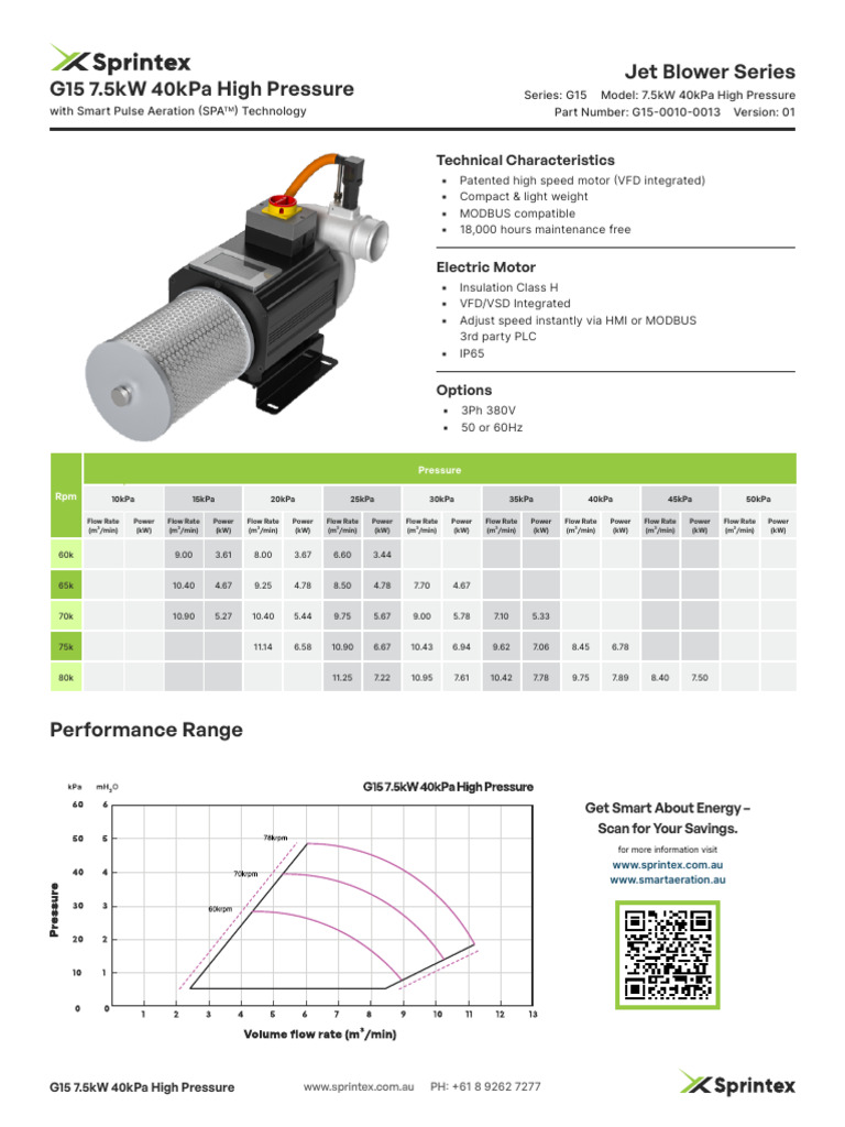 Industrial Jet Blower Specs | PDF | Pressure | Mechanical Engineering