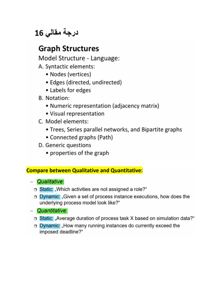 Important Graphs and Definitions | PDF