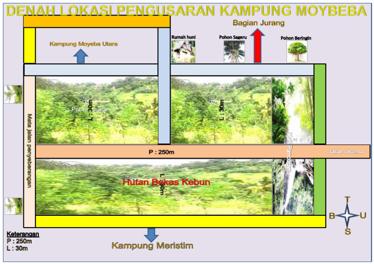 Denah Kampung | PDF