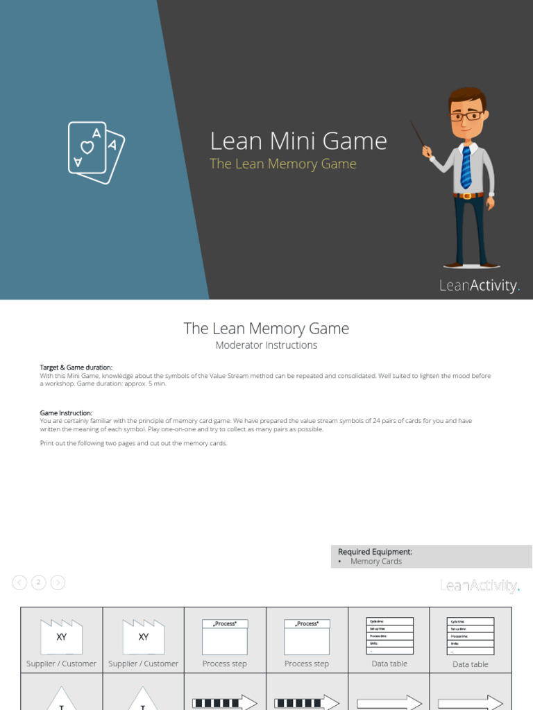 Lean Memory Game Instructions | PDF | Computer Engineering | Computing