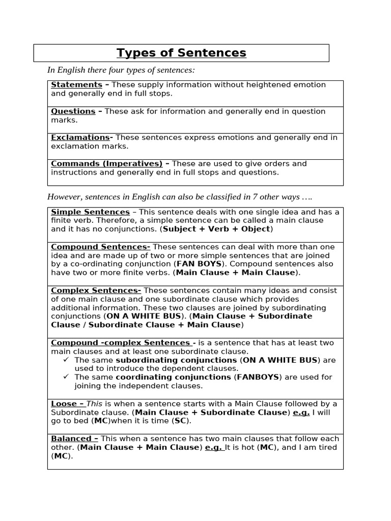 Types of sentences Note & Activity .docx · version 1 | PDF | Sentence ...