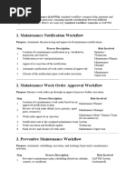SAP PM - EAM Phase Based Maintenance Model - Overview of Reactive ...