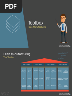 Time Study Sheet Template | PDF