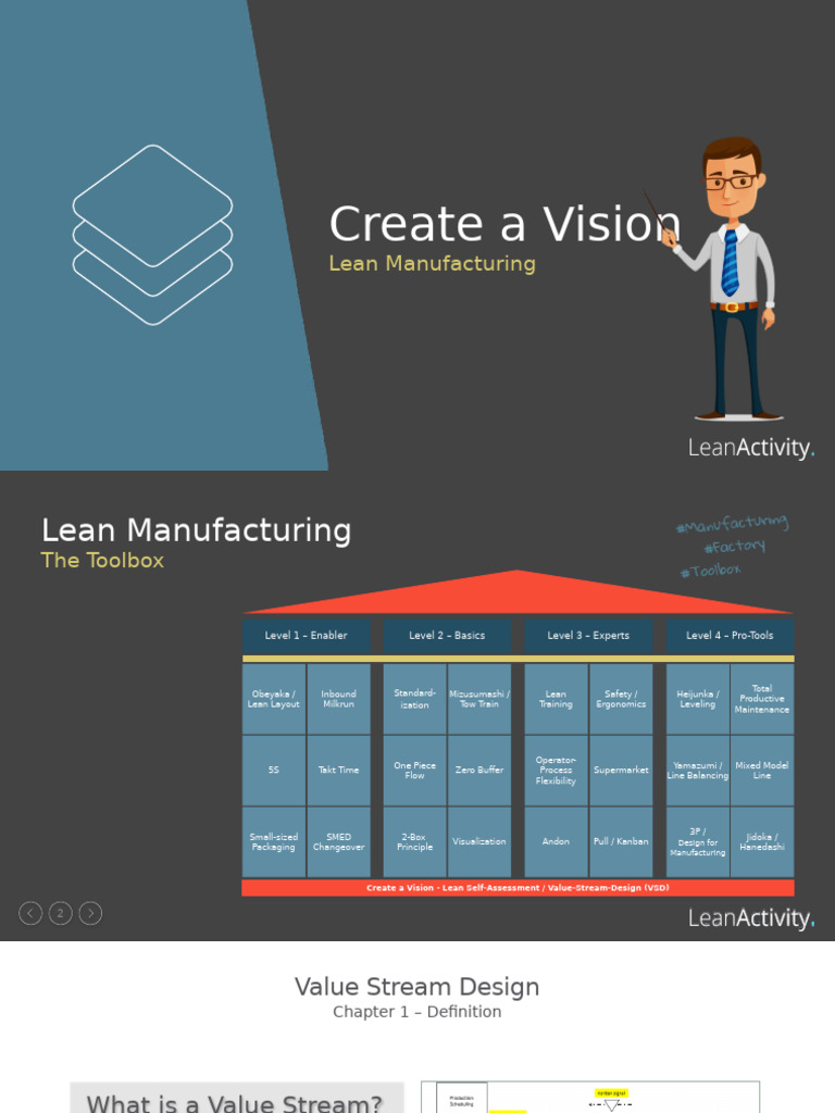 03 - Create A Vision With A Value Stream Design | PDF | Lean ...