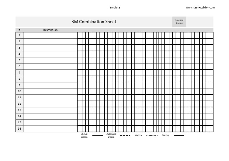 Template 3M Combination Sheet Print Version | PDF