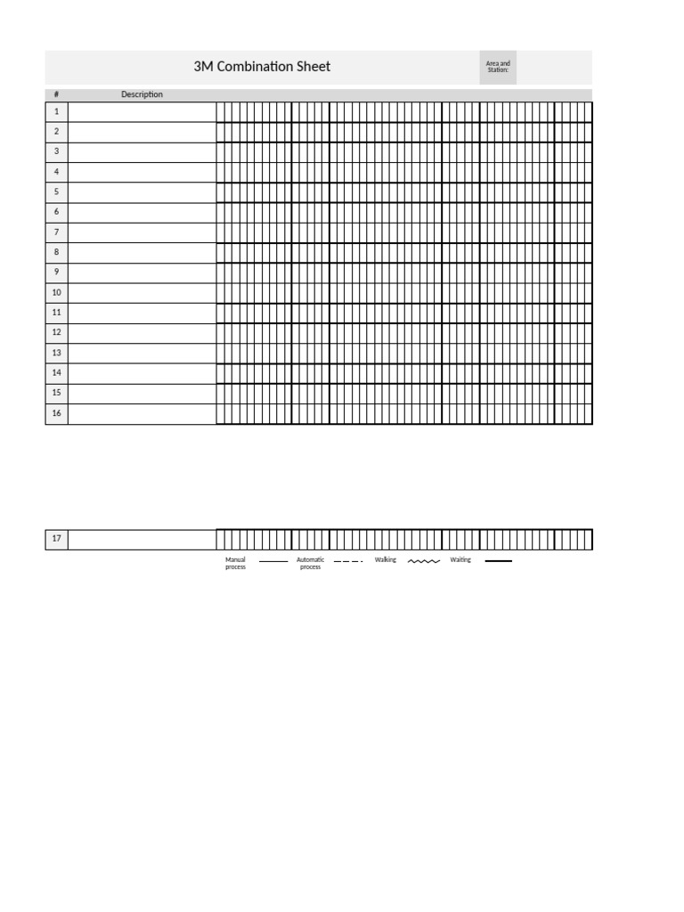 Template 3M Combination Sheet | PDF