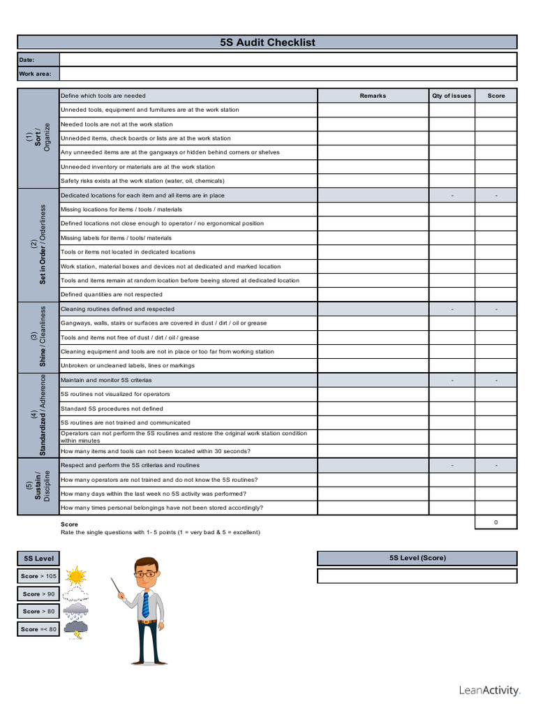 Template__5S_Checklist | PDF