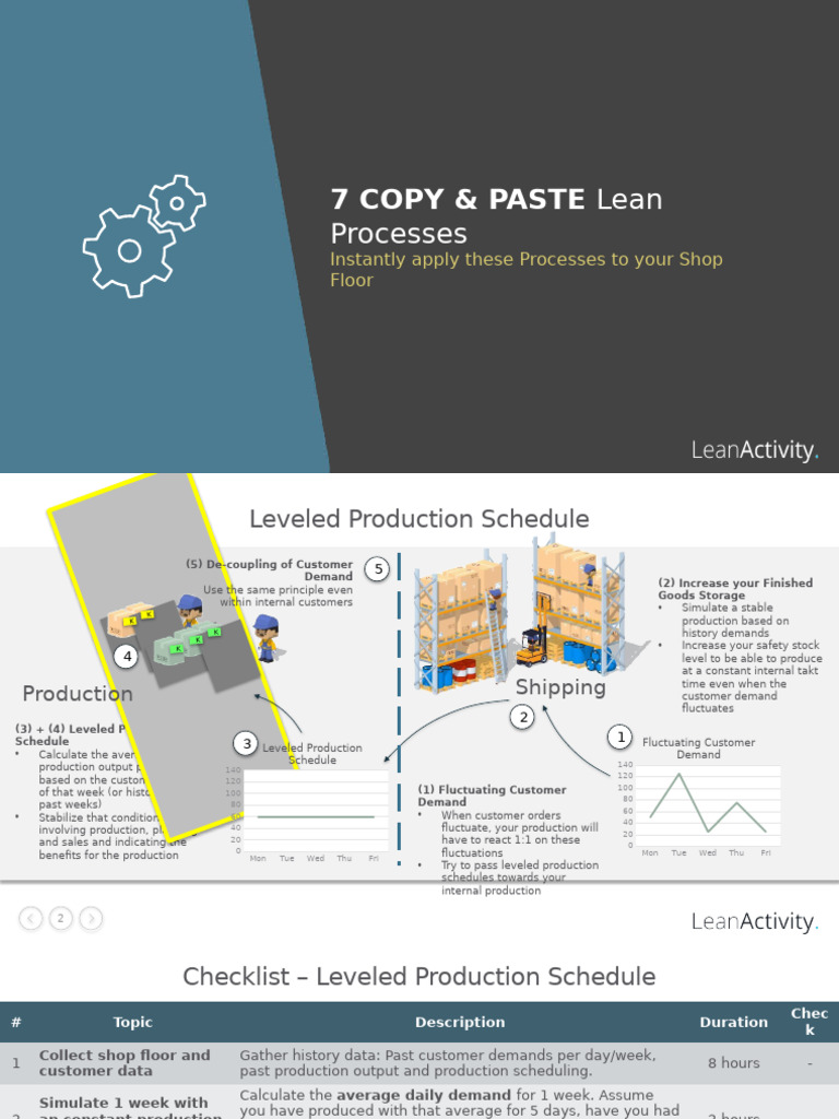 Guideline_Copy and Paste Lean Manufacturing Processes | PDF ...