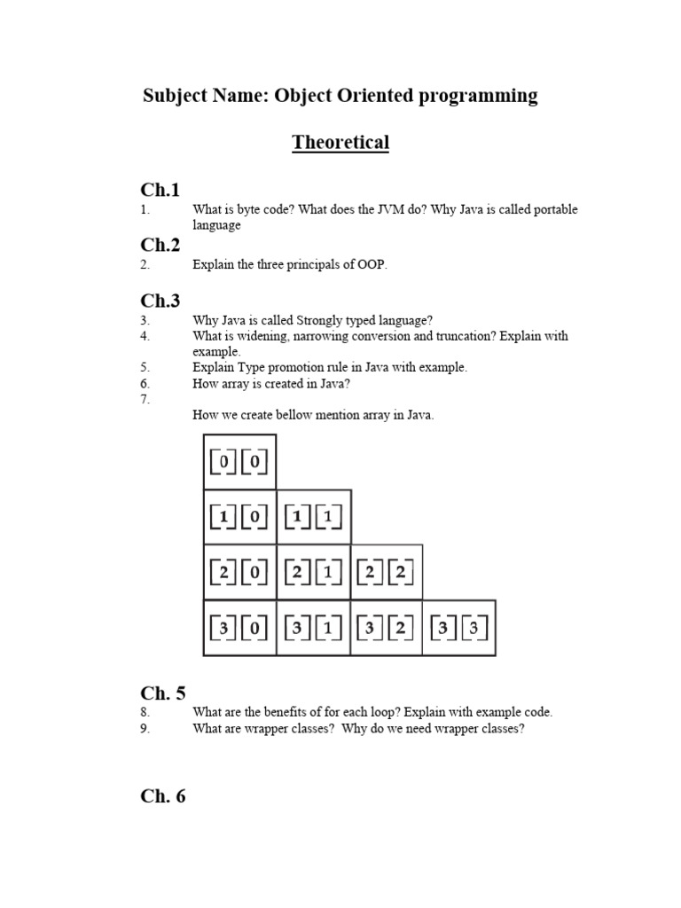 OOP_QUESTION_BANK[1] | PDF | Method (Computer Programming) | Class (Computer Programming)