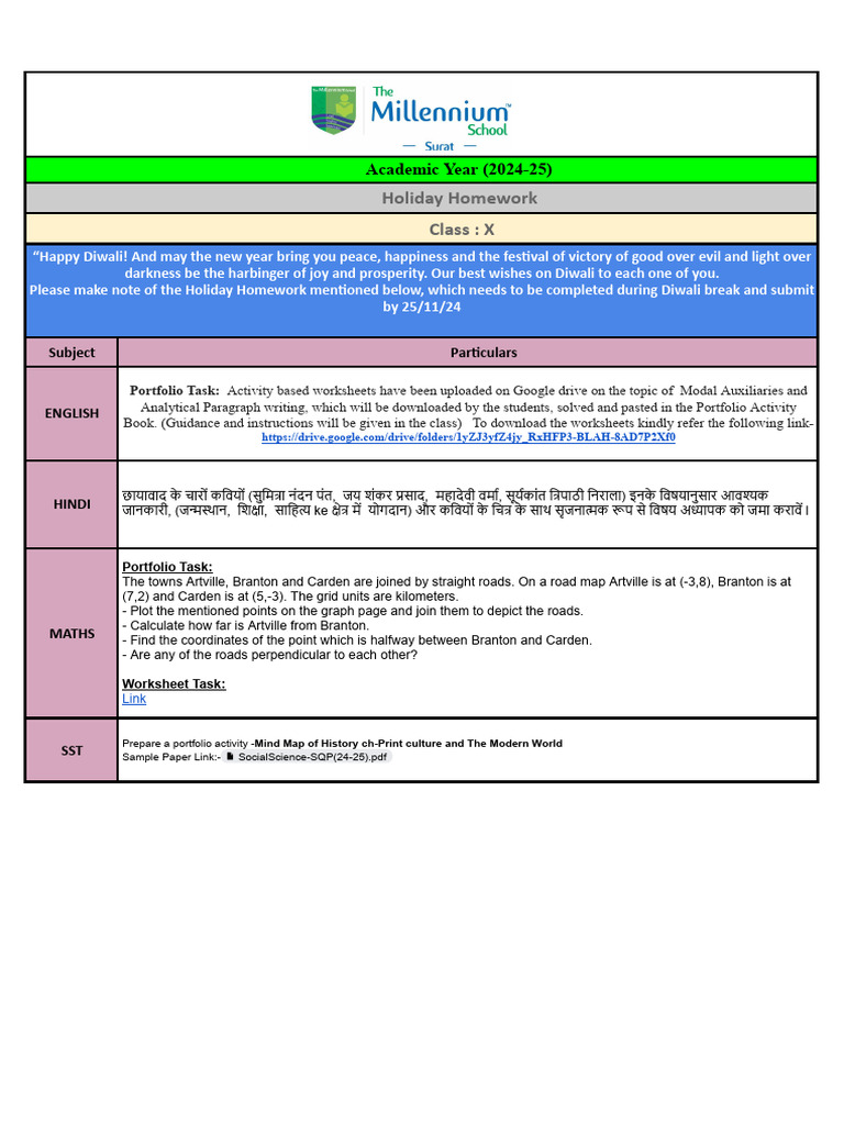 Class - 10 Diwali Vacation Homework 2024-25 - Google Sheets | PDF ...