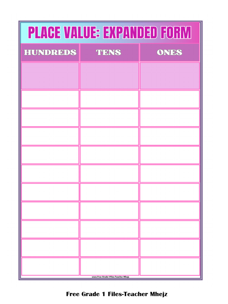 Place Value - Expanded Form - Teacher Mhejz | PDF