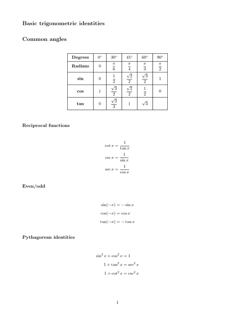 Trigonometric Identities | PDF