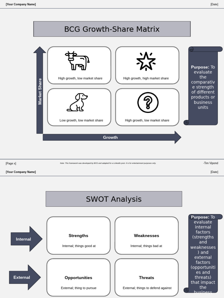 Business Analysis Frameworks Overview | PDF | Swot Analysis | Business ...