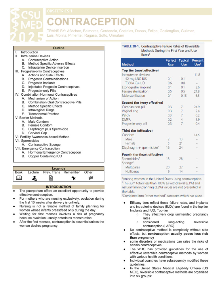 Understanding IUDs and Contraceptive Methods | PDF | Birth Control ...