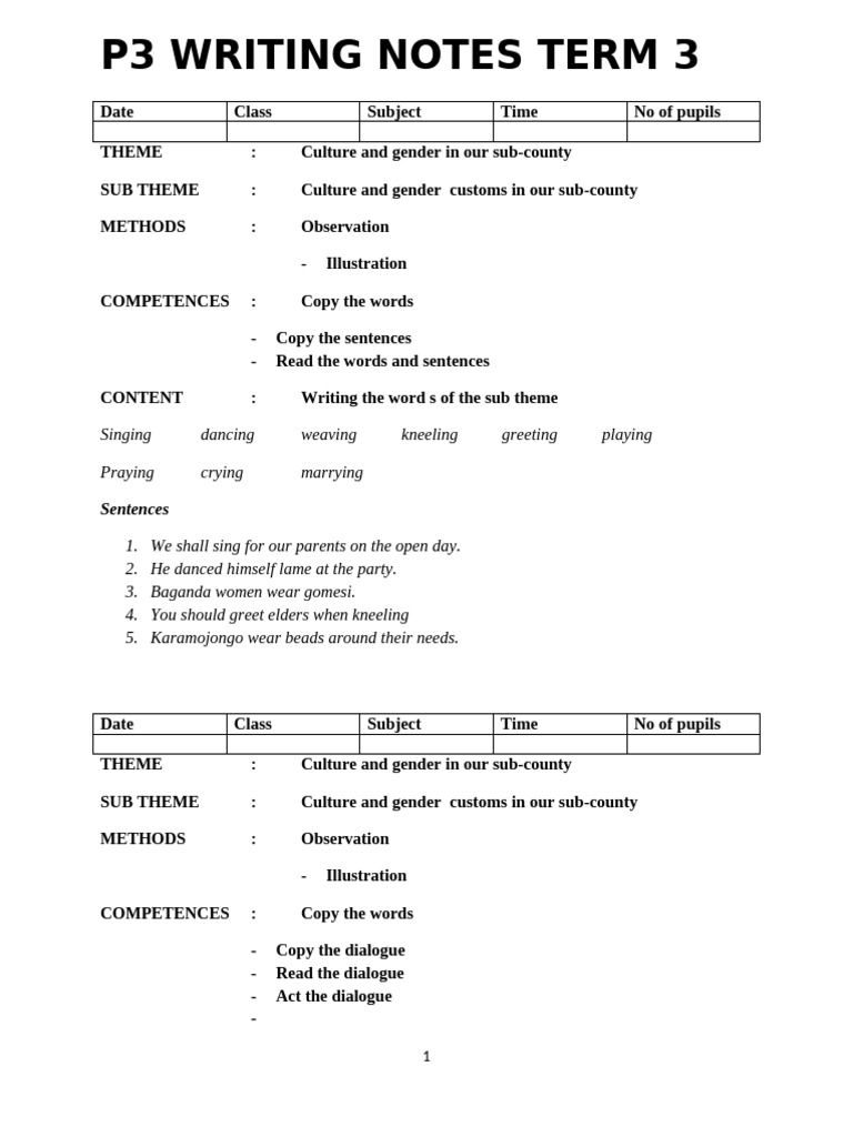 P3 English Writing Notes Term 3 | PDF | Hiv/Aids