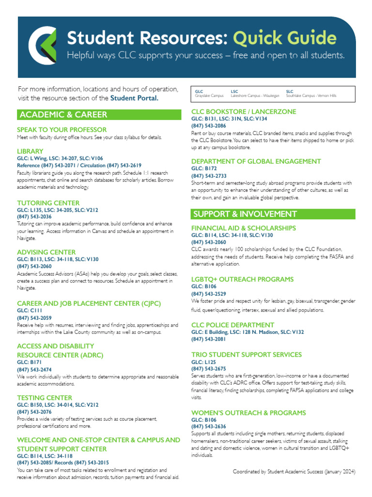 studentresourceguide | PDF | Dental Hygienist | Libraries