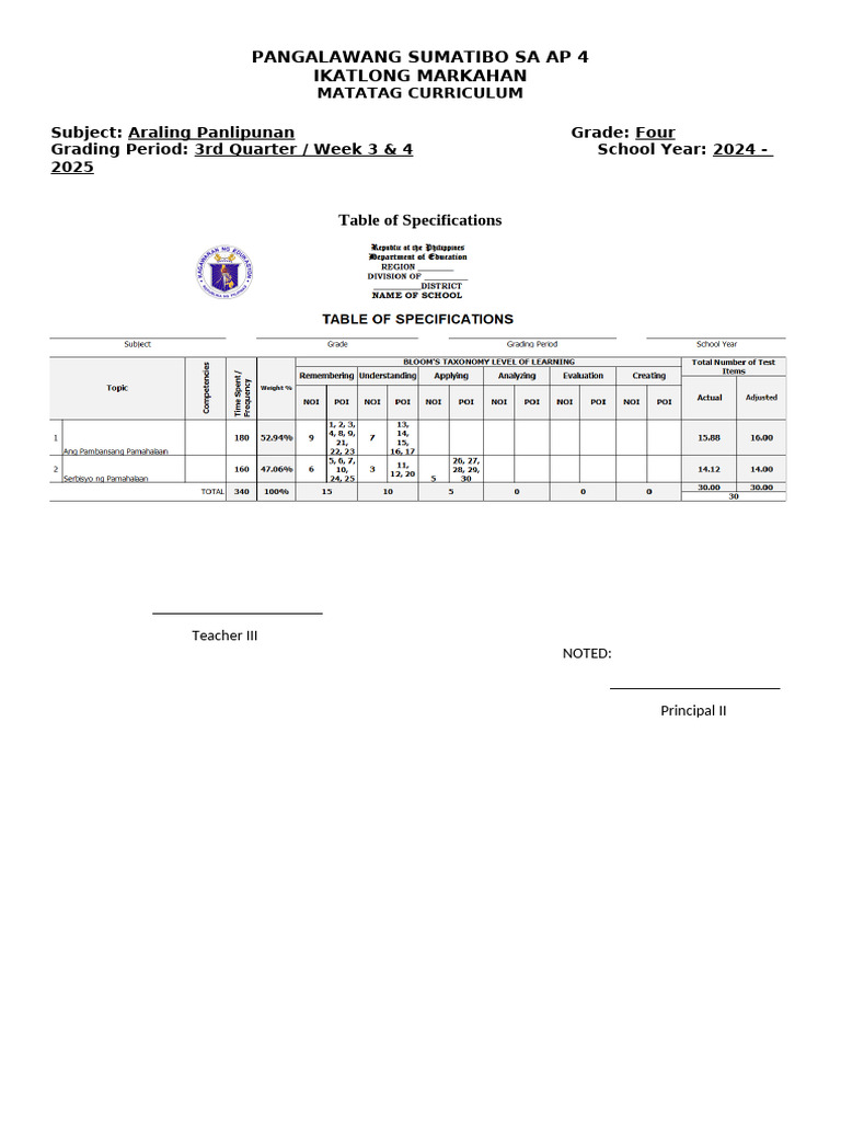 AP-Q3-SUMMATIVE-NO.-2-WEEK-3-4 | PDF
