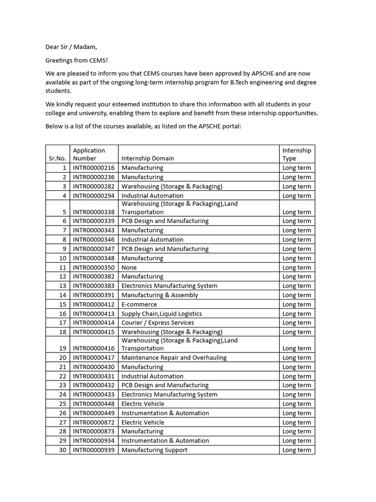 APSCHE Approved Courses | PDF | Warehouse | Internet Of Things