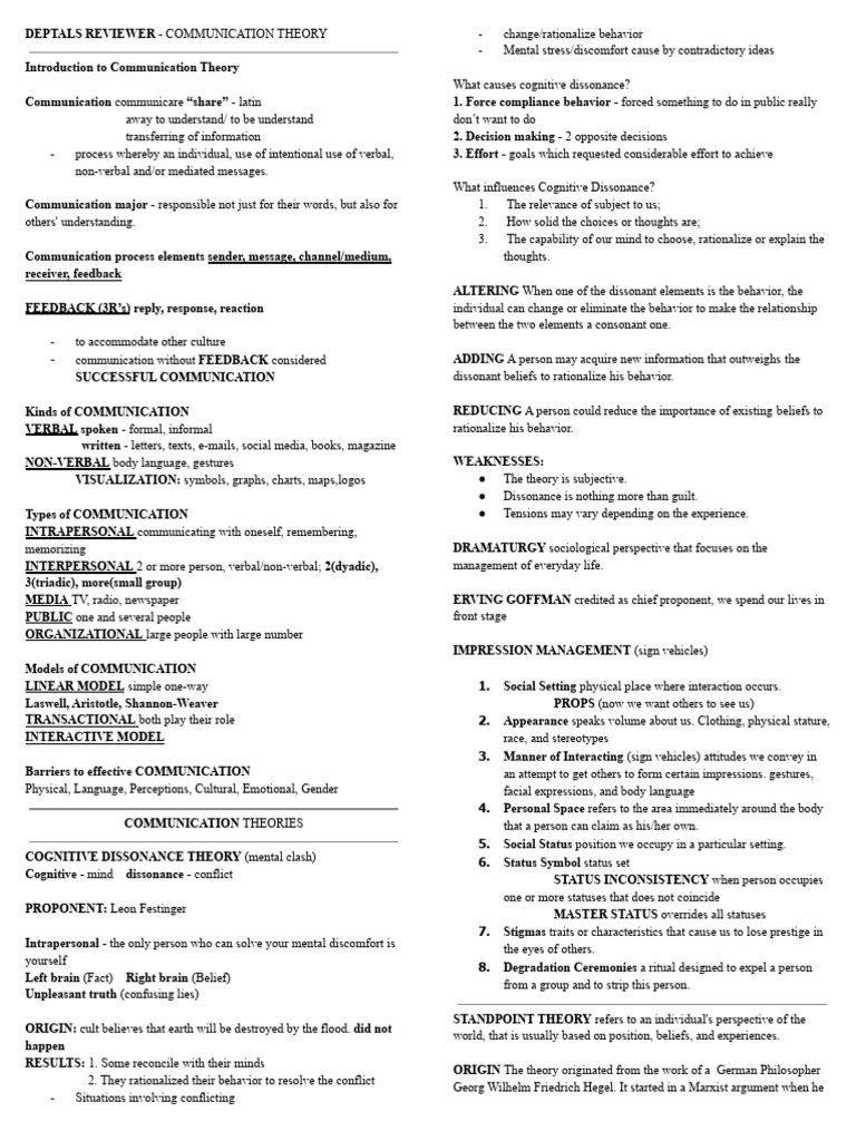 CommTheory-Deptals | PDF | Communication | Identity (Social Science)