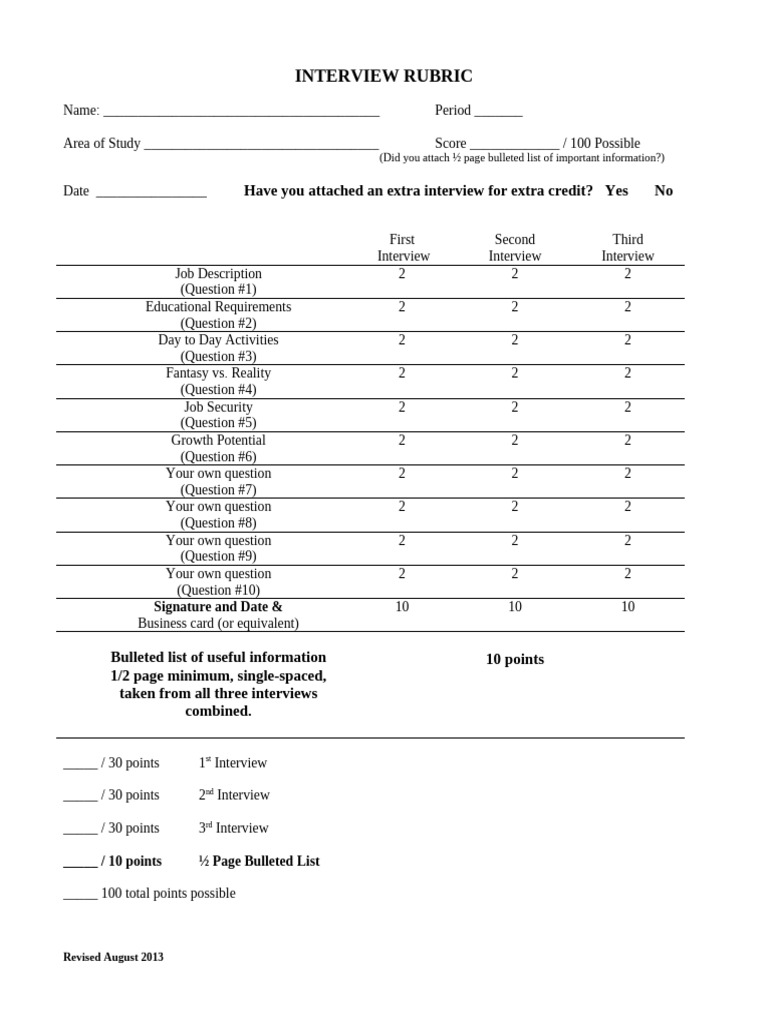 Interview Rubric | PDF