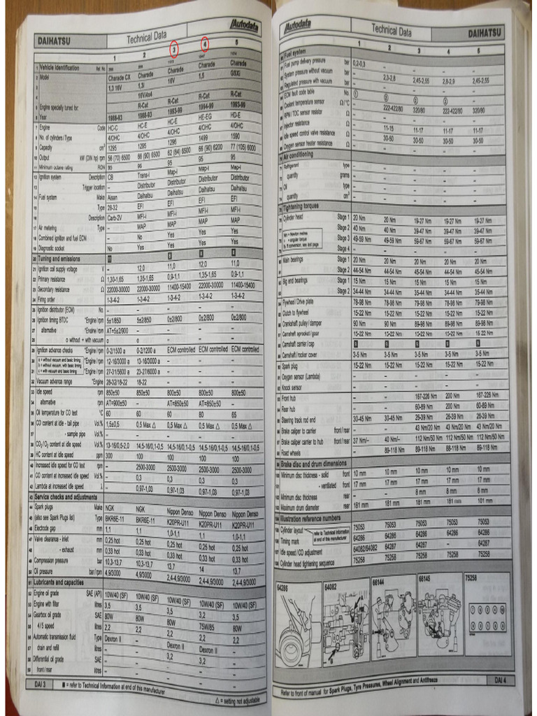 Charade Autodata | PDF