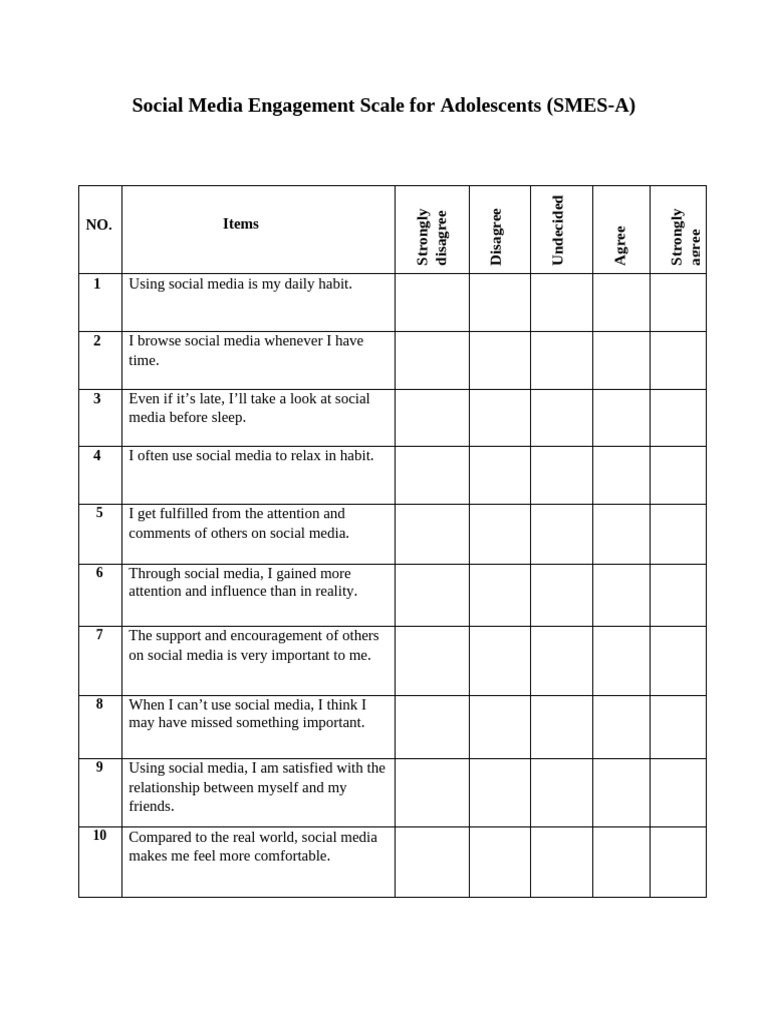 Social Media Engagement Scale | PDF