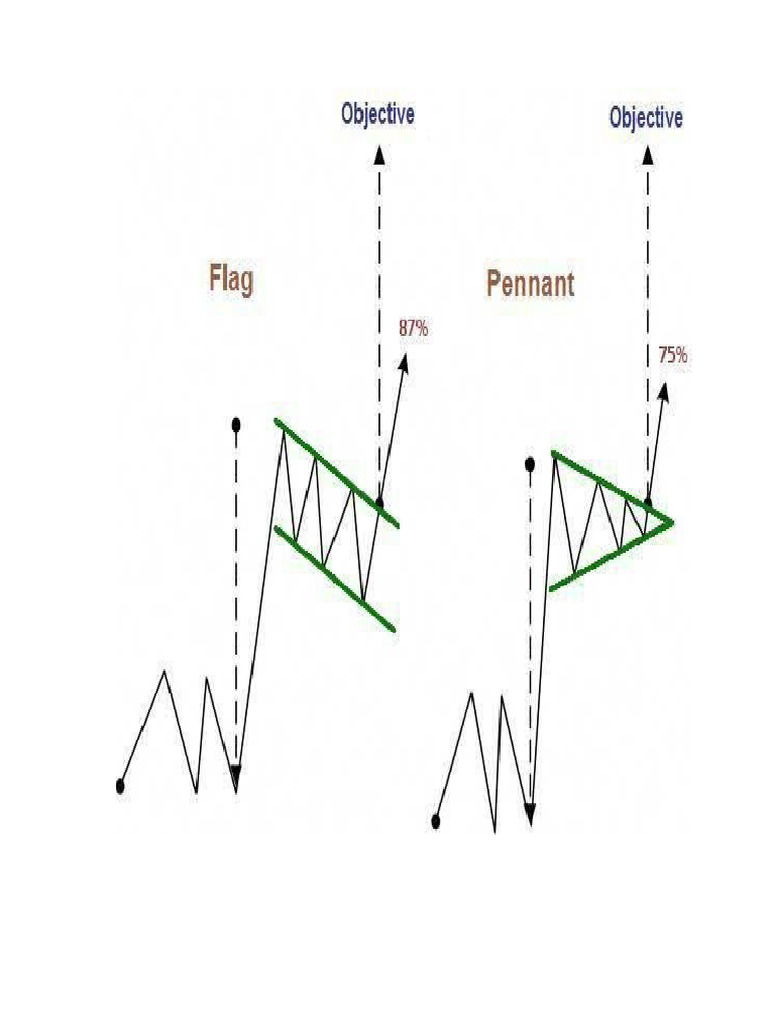 Hi | PDF