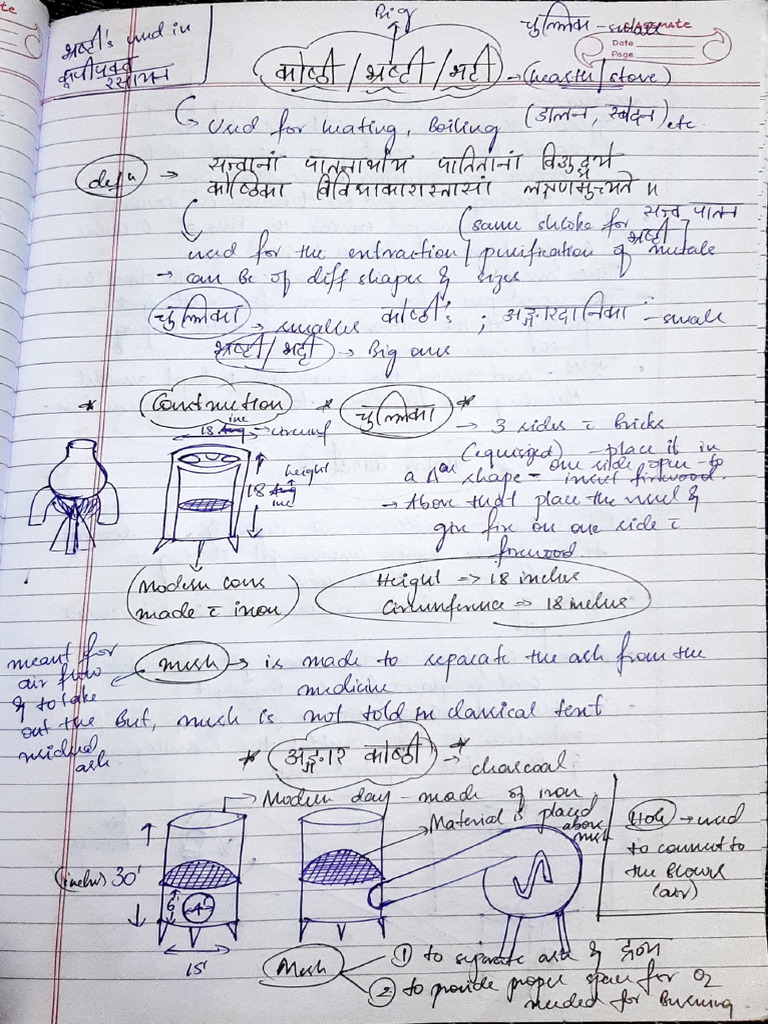 Kosthi | PDF